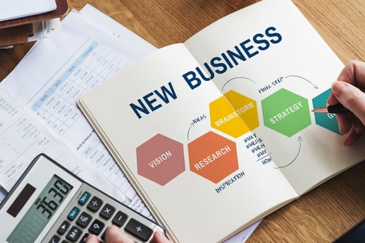 Self-Employed Start up Kit